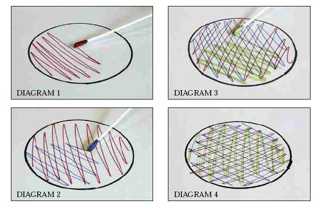 (Copan Diagnostics Inc.), Designed for Improved Sample Release, with a ...