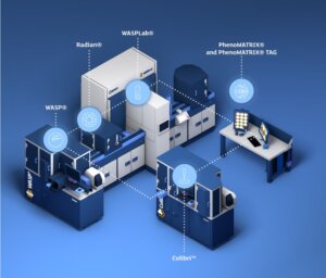 WASPLab® FAQ | COPAN