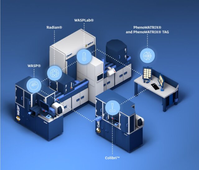 WASPLab® FAQ | COPAN